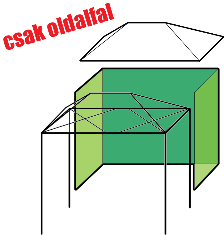 10 5 M teres Oldalfal 4 5x3 M teres sszecsukhat Kerti Pavilonhoz Z ld 10 5 M teres Oldalfal 4 5x3 M teres sszecsukhat Kerti Pavilonhoz Z ld